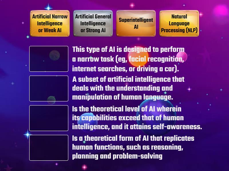 KIPT Types of AI - Une las parejas