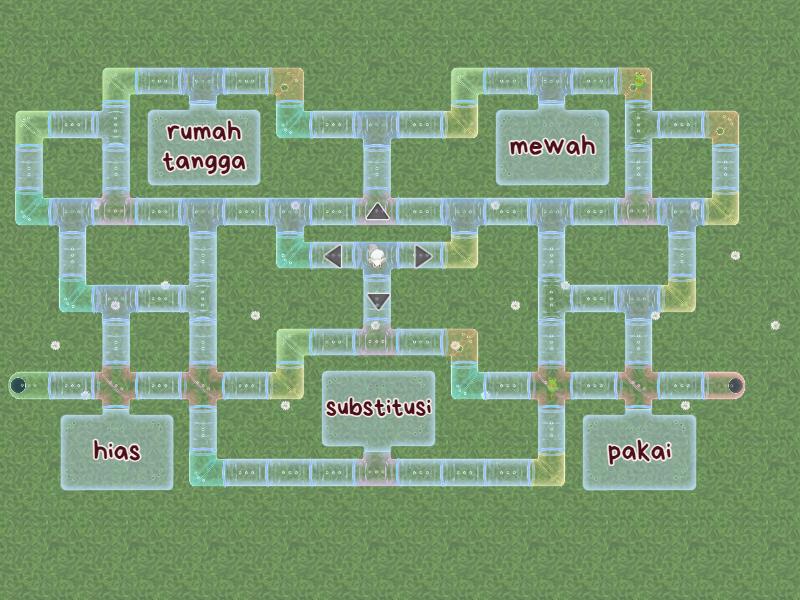 Latihan Soal PKWU - Maze chase