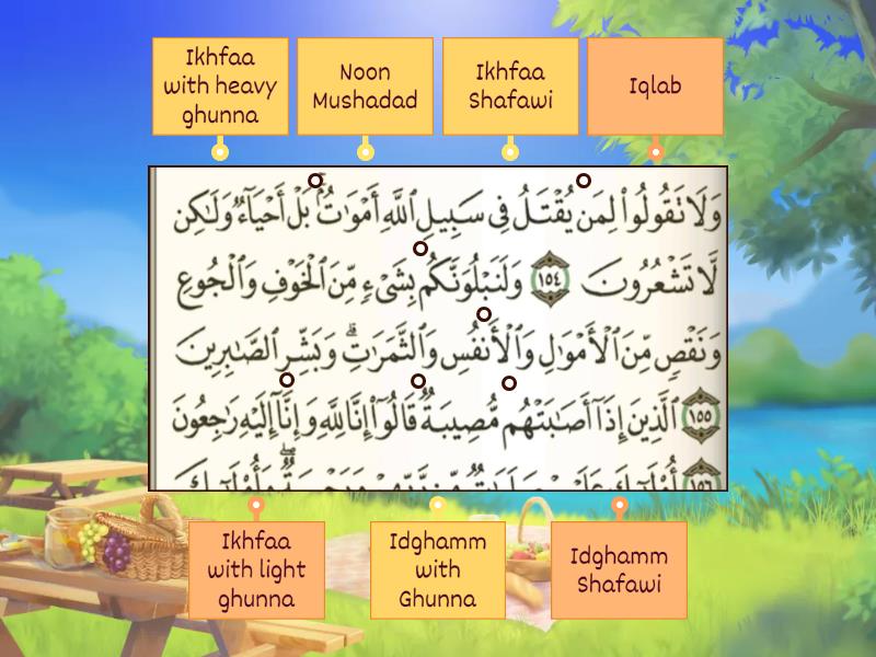 Mastering Meem and Noon Saakin - Labelled diagram
