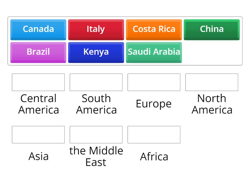 Countries and Parts - Match up