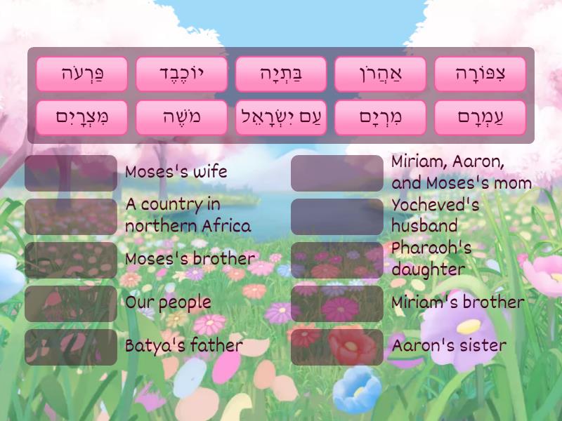 Hebrew for Passover - Characters in the Story - Match up