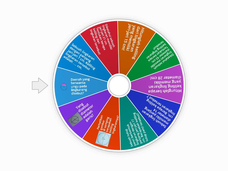 Keliling Lingkaran - Spin the wheel