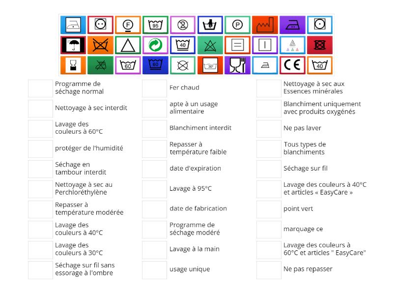 Pictogrammes sur l’etiquetage des produits et le linge - Une las parejas