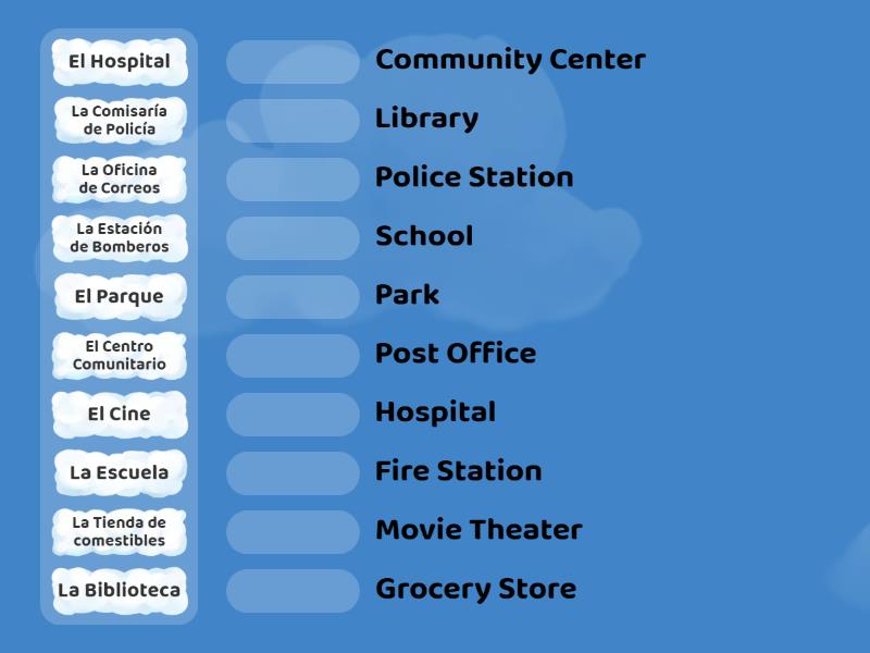 Los Lugares en la Comunidad - Match up