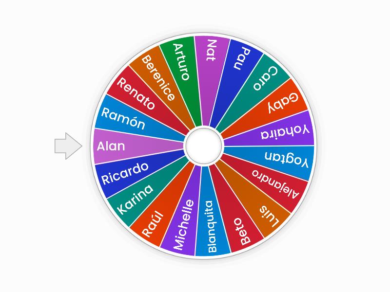 Ruleta Command Center - Spin the wheel