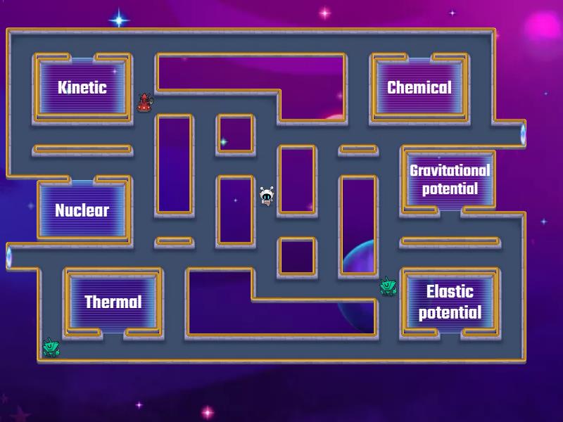 Energy stores and radiation - Maze chase