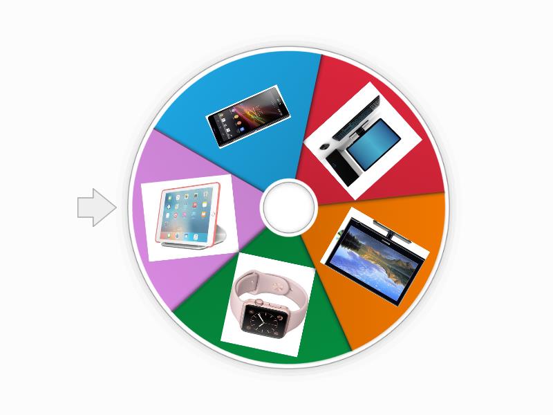 technology - Spin the wheel
