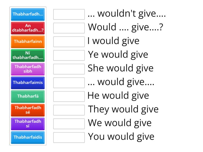 Tabhair - To Give - Modh Coinníollach - Conditional Tense - Match up