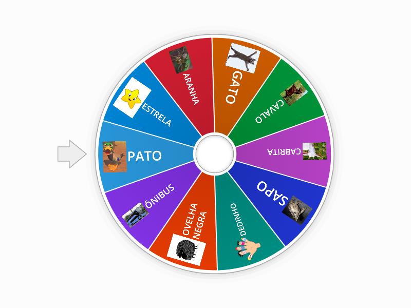 ROLETA MUSICAL - Spin the wheel