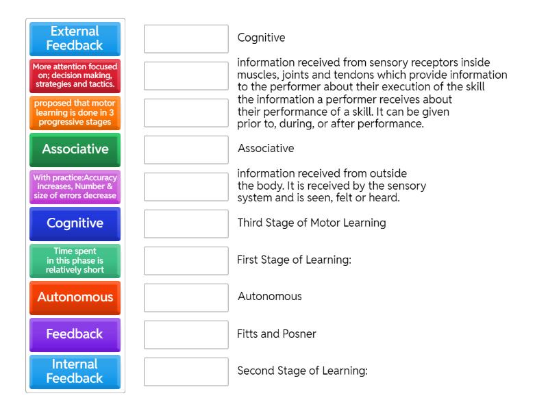 Motor Learning & Coaching - Une las parejas