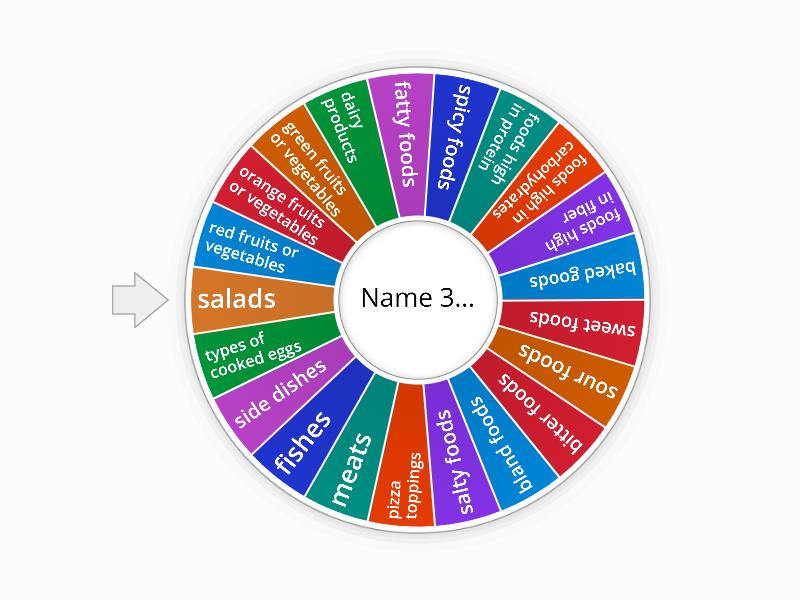 Name 3 (foods) - Spin the wheel