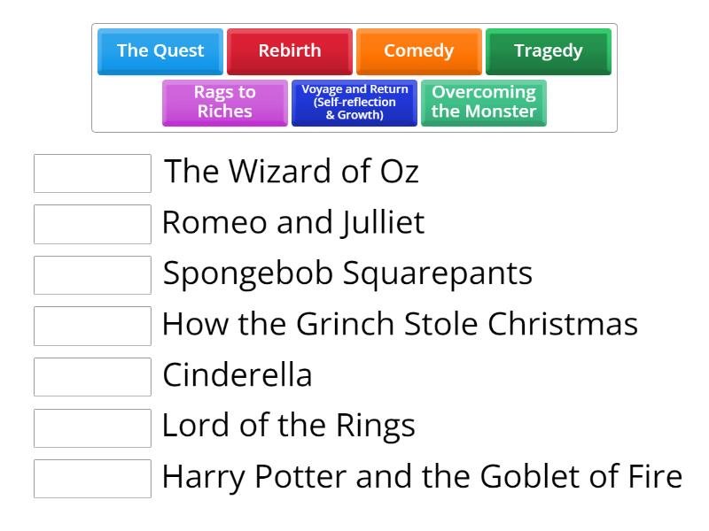 Plot Types Matchup - Match up