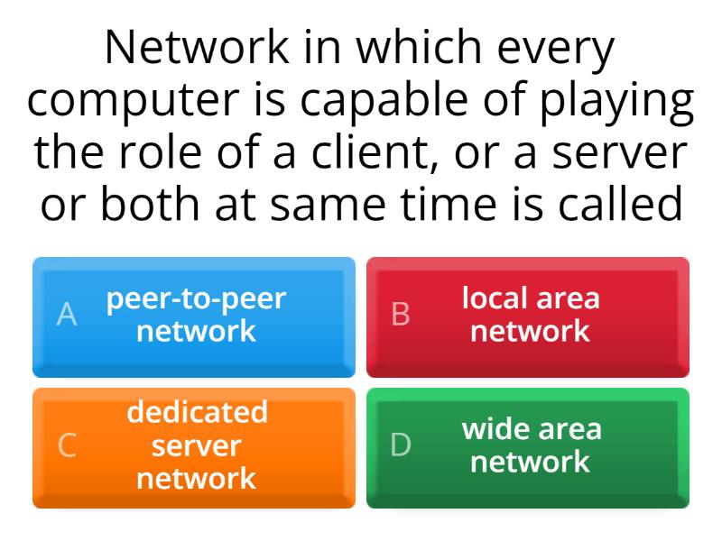 Computer Network - Cuestionario