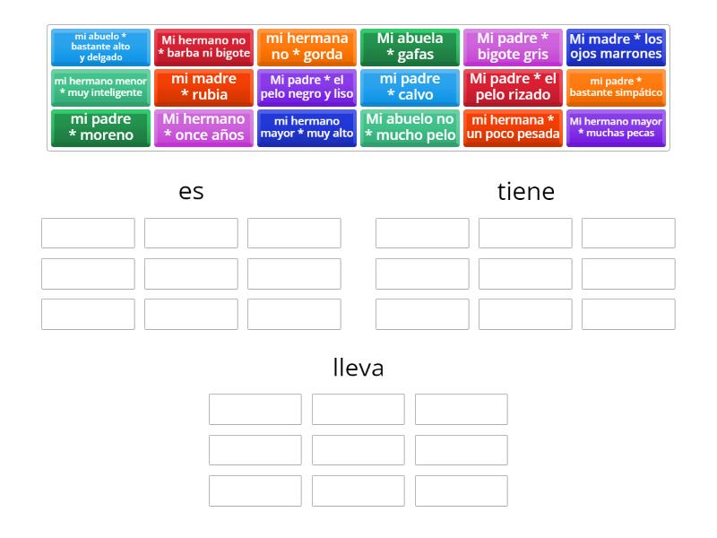 Viva GCSE Mod 3 Pdp descriptions - Group sort Viva GCSE Mod 3 Pdp descriptions - Group sort