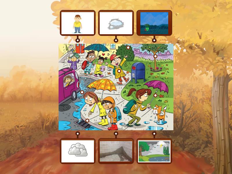 Rainy Day. Find hidden words - Labelled diagram