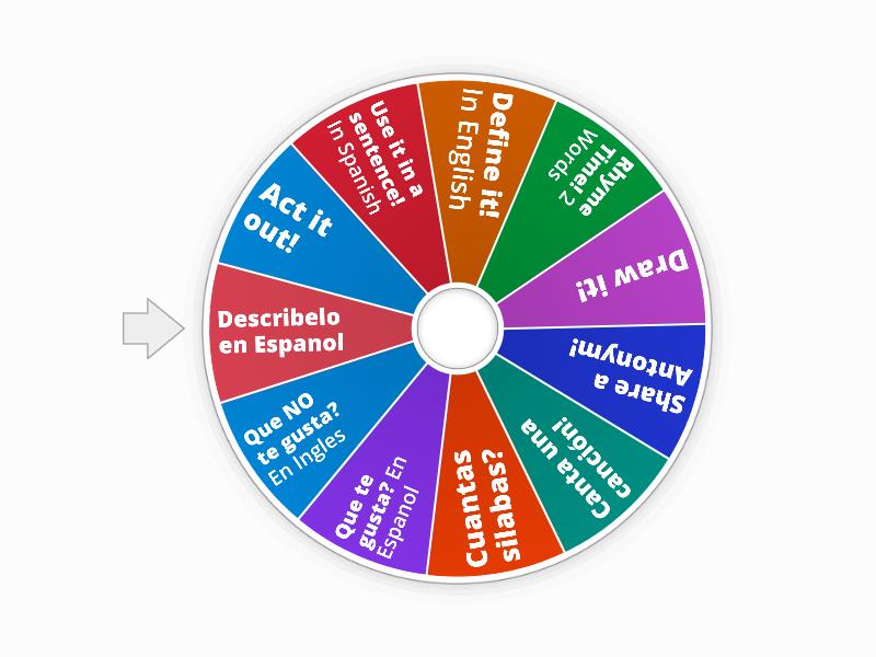 New Vocabulary Spin! - Spin the wheel