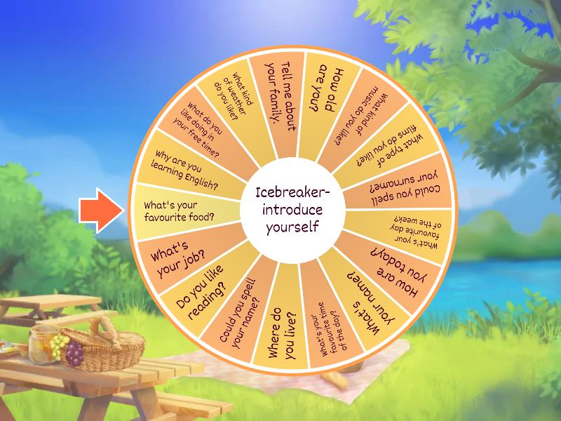 Icebreaker- introduce yourself - Spin the wheel