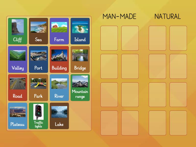 MAN-MADE VS NATURAL - Ordenar por grupo