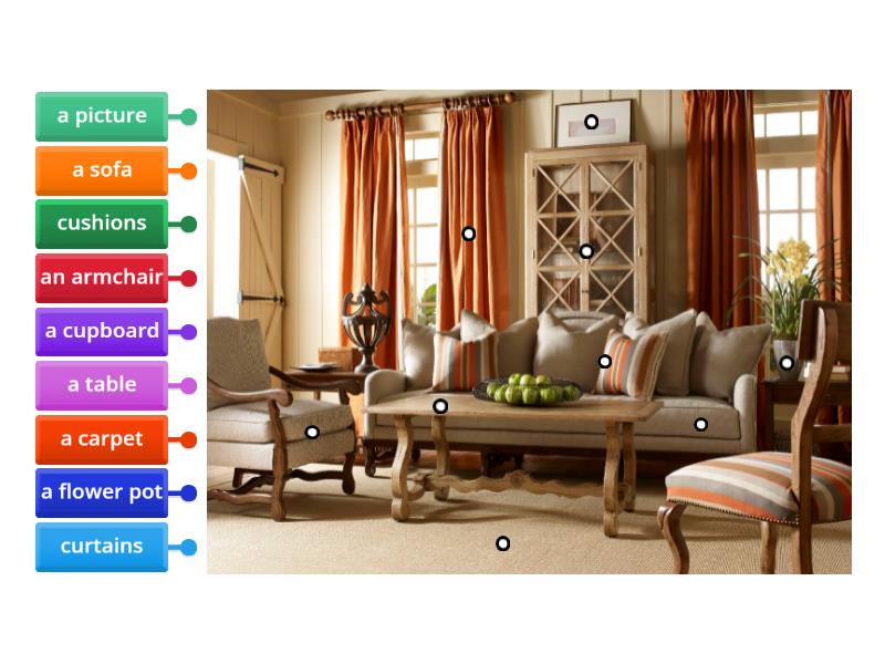 Living room - Labelled diagram