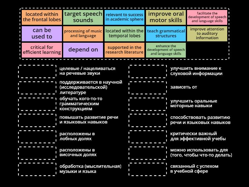 Article 3. Music. Key Words - Match up