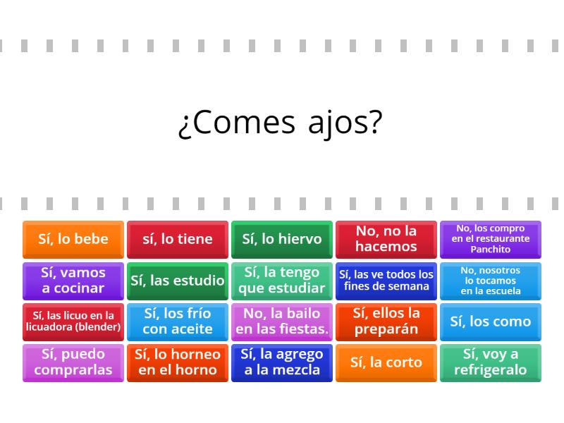 Los pronombres del complemento directo (En la cocina de mi abuela ...