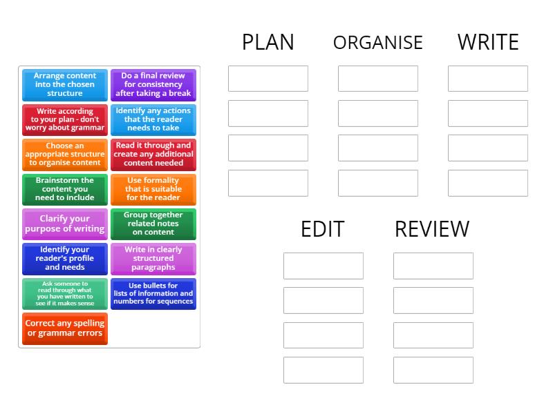 POWER Process - Tasks - Group sort