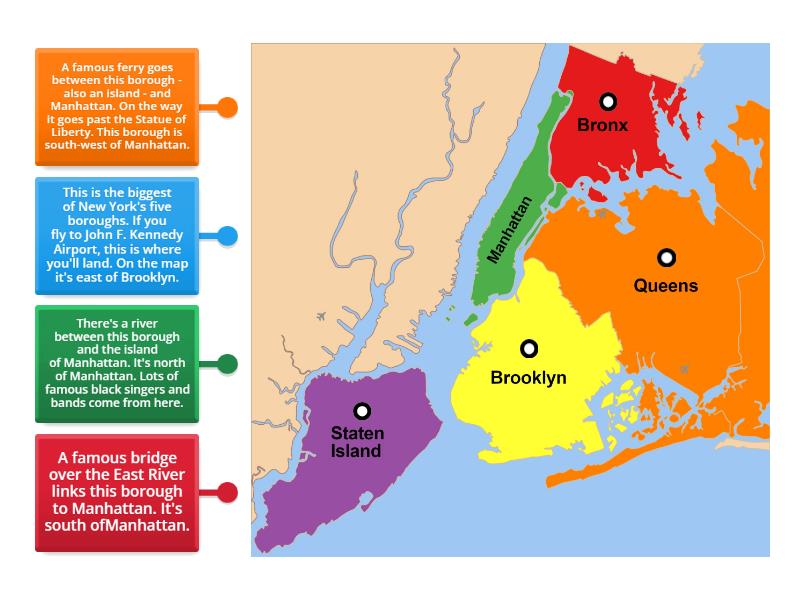 New York boroughs - Labelled diagram