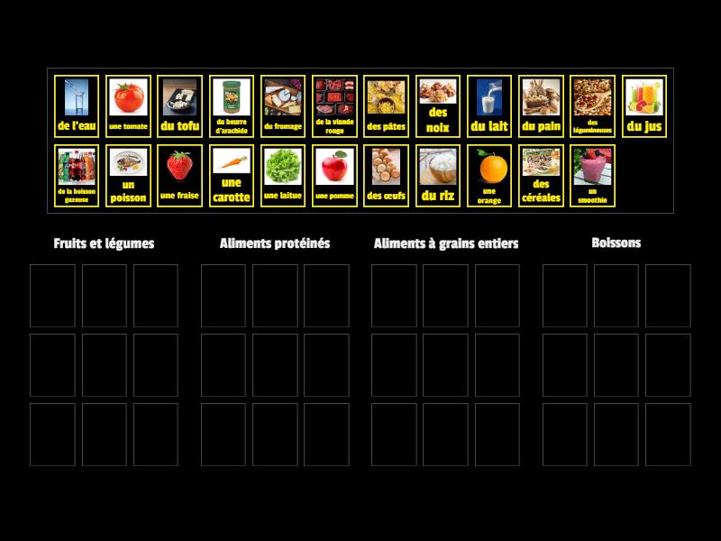 Alimentation et nutrition - Group sort
