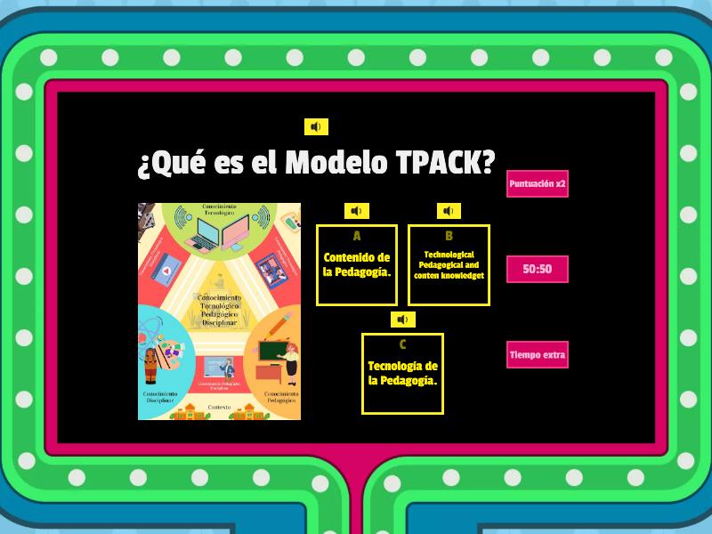 MODELO TPACK - Gameshow quiz