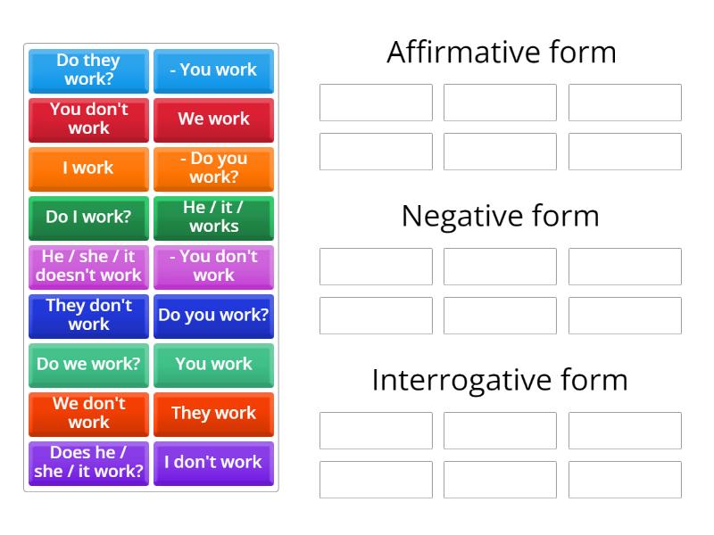 SIMPLE PRESENT - CONJUGATION CHART - Group sort