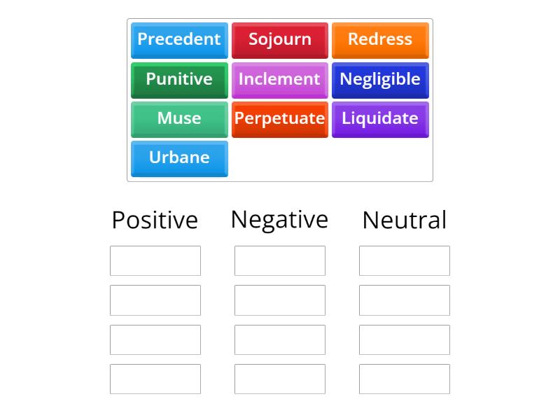 Unit 3 words 11-20 Connotations - Group sort