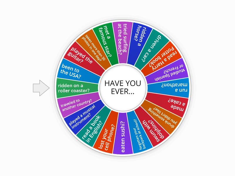 PRESENT PERFECT +2 WH-questions - Spin the wheel