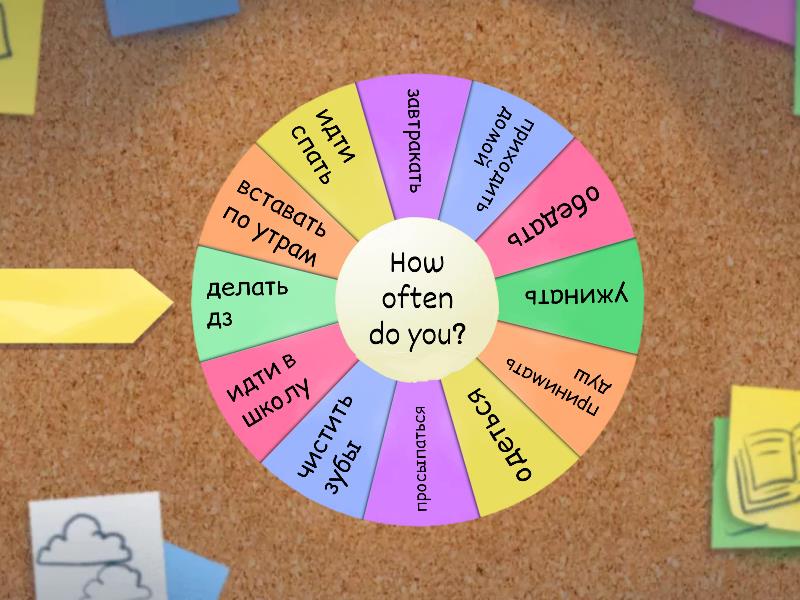 Daily routines - Random wheel