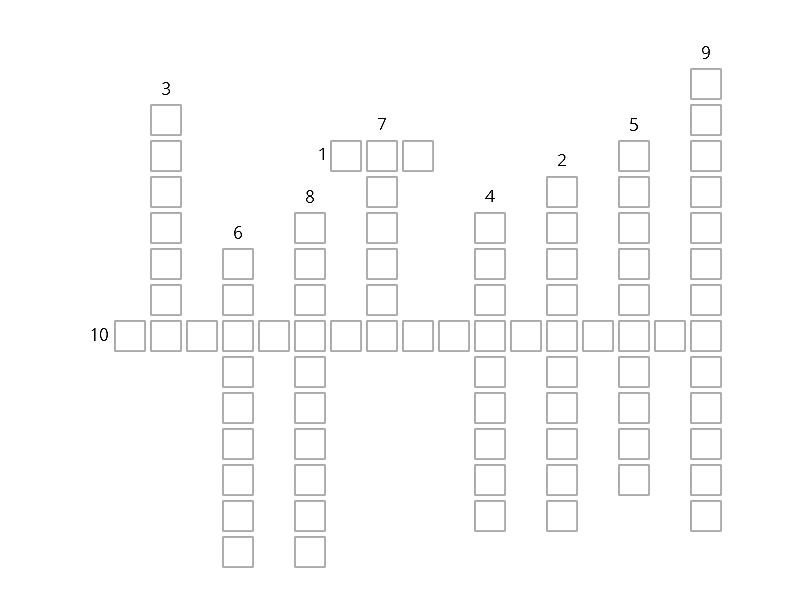 Self-Concept Factors - Crucigrama