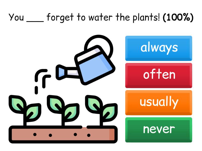 QUIZ: Frequency Adverbs in Sentences ☆ ☺︎ - แบบทดสอบ
