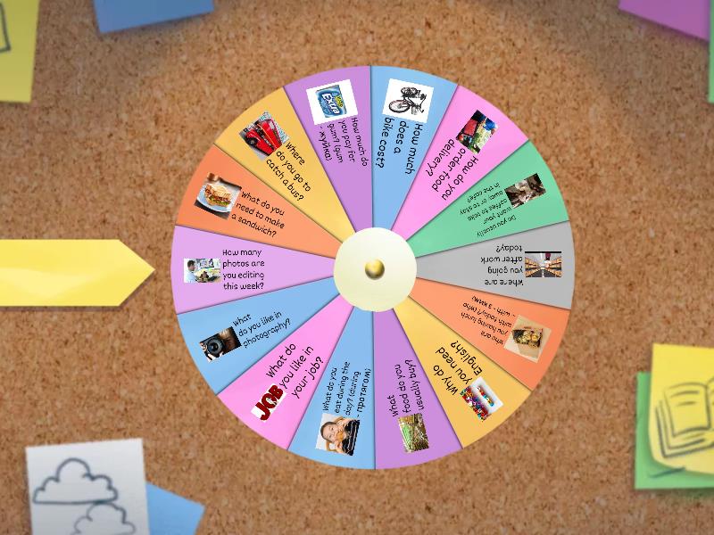 speaking Present Simple and Present Continuous - Random wheel