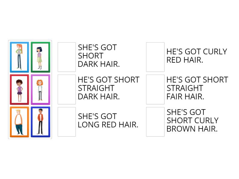 Unit 1 -What does he/she look like? - Associação