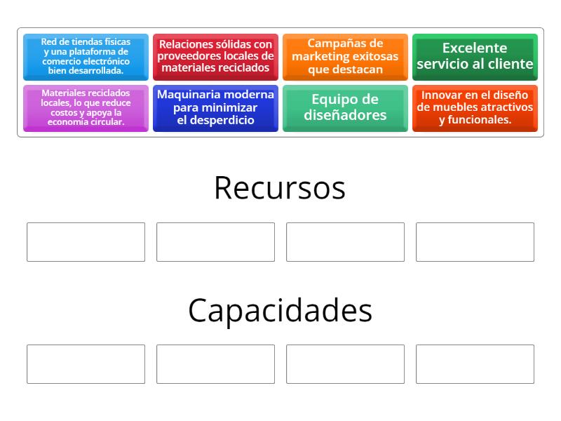 Identifica los recursos y capacidades - Group sort