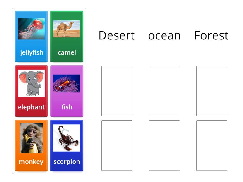 Habitat - Group sort