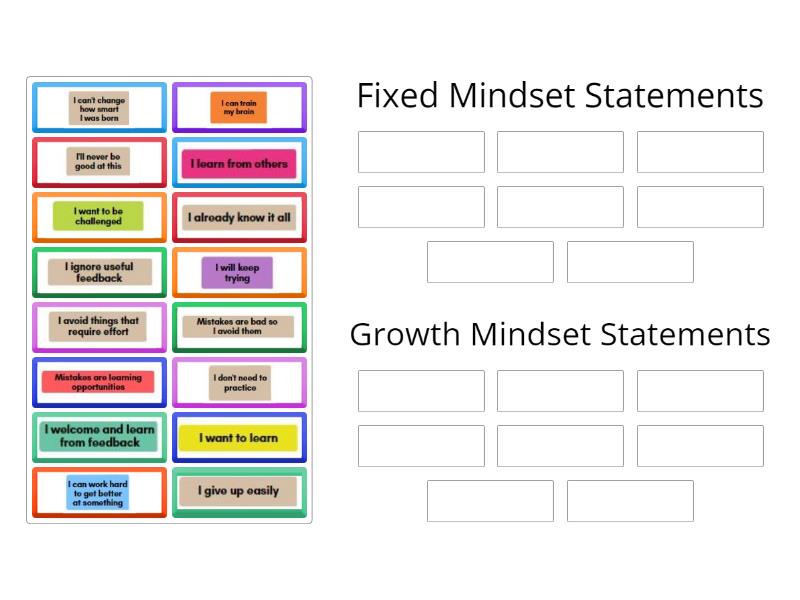 FIXED Mindset VS GROWTH Mindset - Posortuj