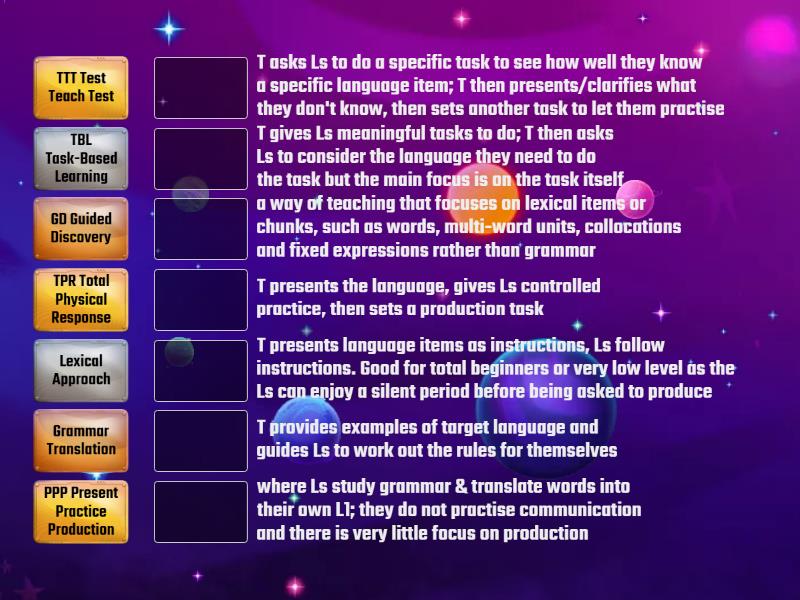 CELTA overview of language presentation approaches - Une las parejas