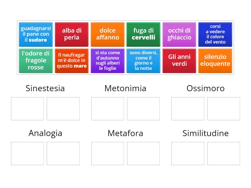 Figure retoriche di significato - Group sort