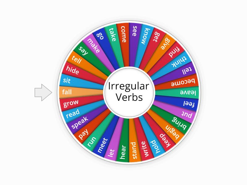 Irregular Verbs Wheel - Rueda aleatoria