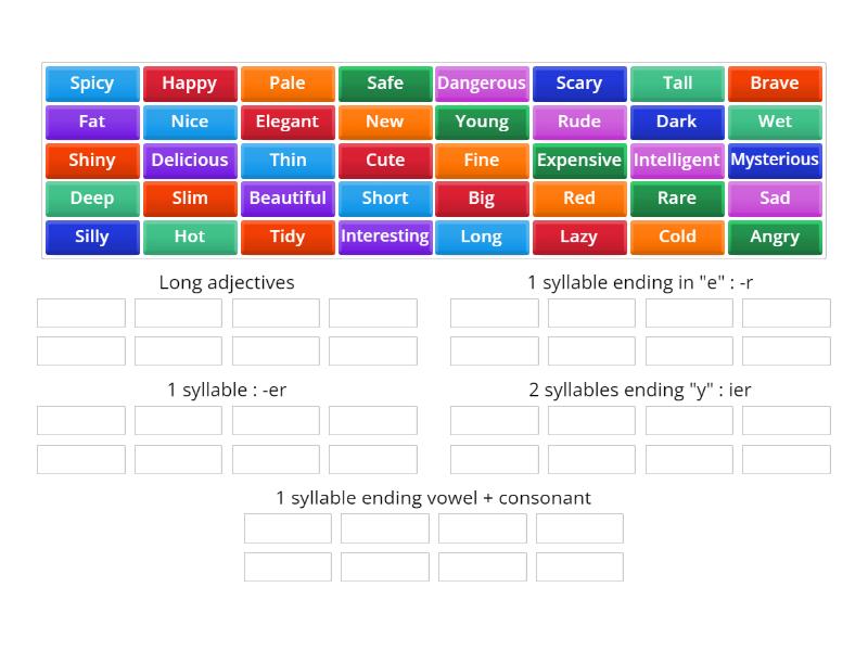 Comparatives - Group sort