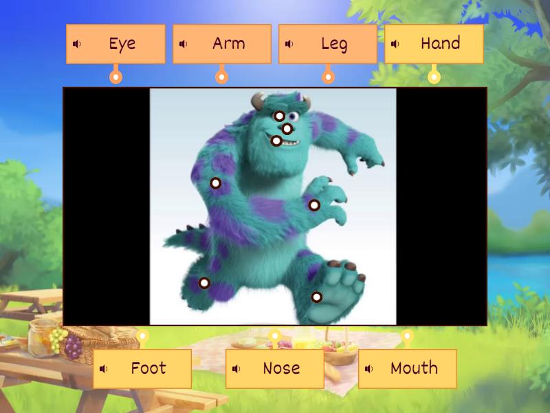 Monster - Labelled diagram