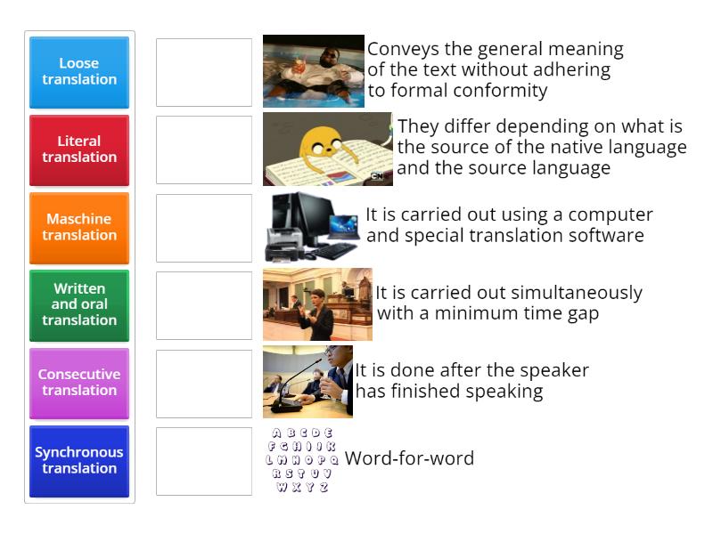 Types of translation - Match up