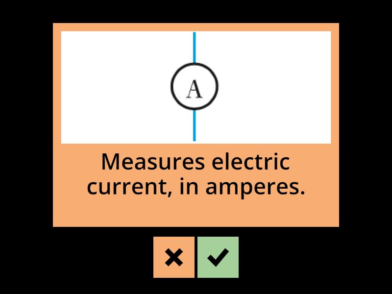 Set 3b: Electronics - Flash cards