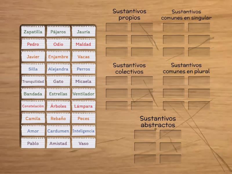 Clasificación de Sustantivos - Group sort