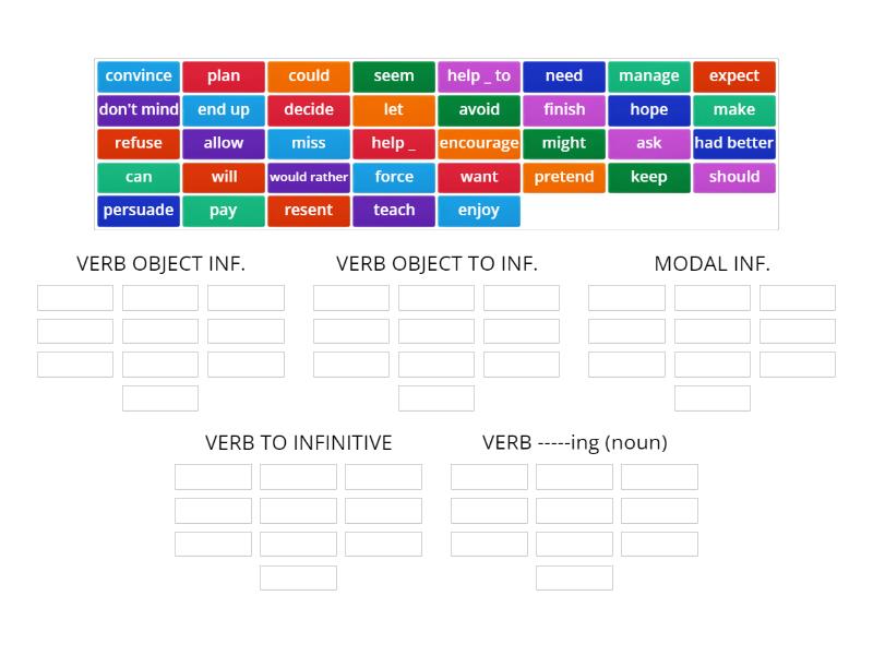 VERB PATTERNS . B2.1 - Group sort
