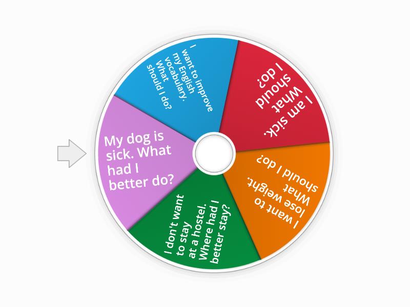 Should/had better - Transitions 1 - Spin the wheel